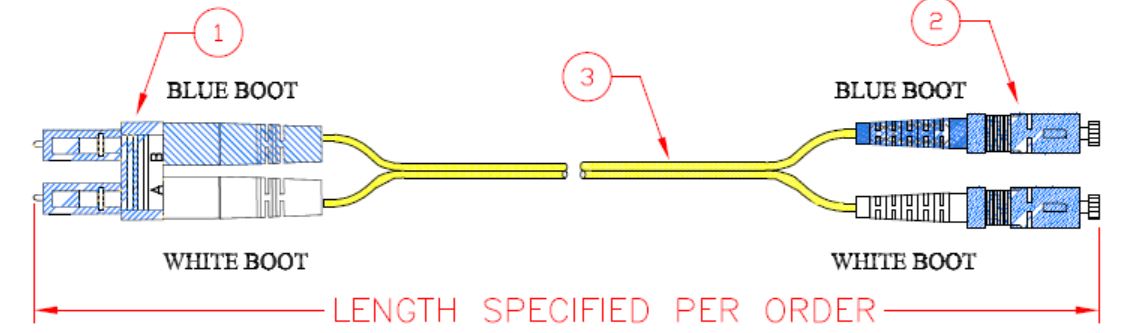LC-SC Singlemode Ultra Fiber Cable | iFiber Optix