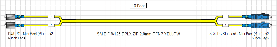 D4-SC Singlemode Ultra Fiber Cable | iFiber Optix