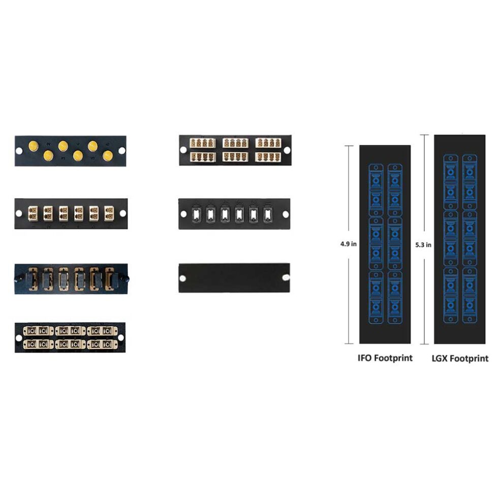 LGX/IFO Adapter Plates - iFiber Optix
